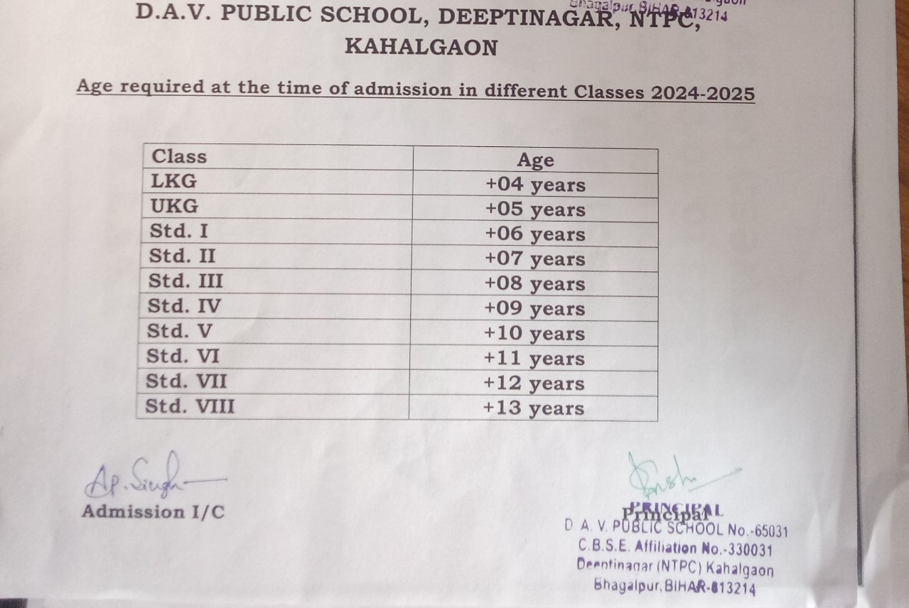 DAV Public School, BHAGALPUR , BIHAR - 813214